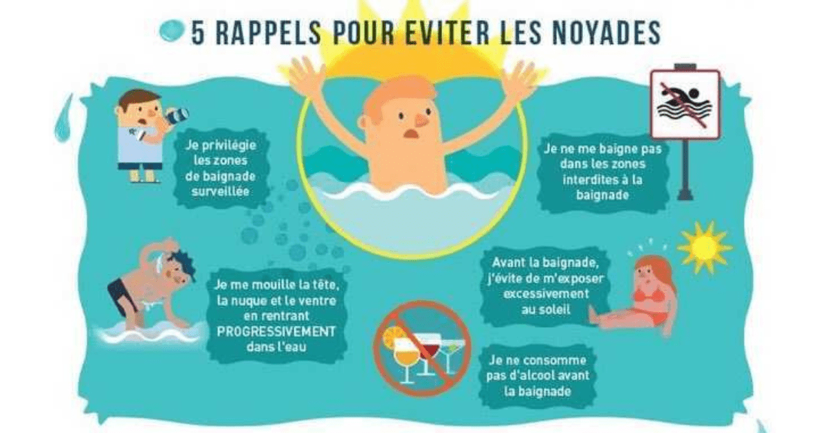 Prévention - Noyade : si vous tenez à eux, ne les quittez pas des yeux ...